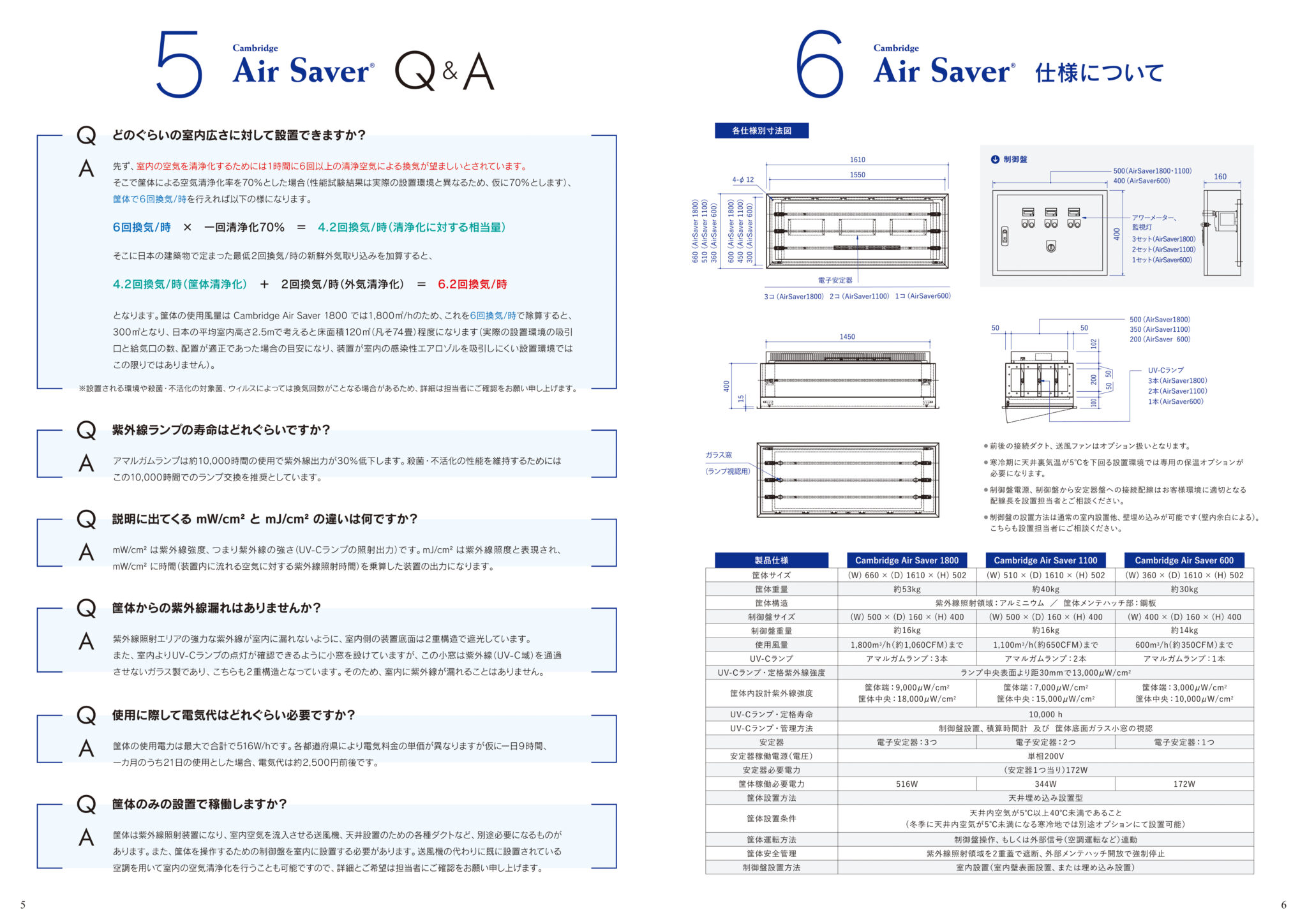 Cambridge Air Saver | 株式会社アシスト
